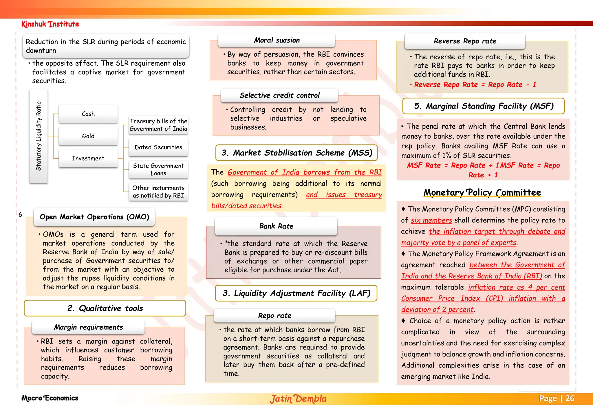 Macro Economics for class 12 and class 11 | PDF