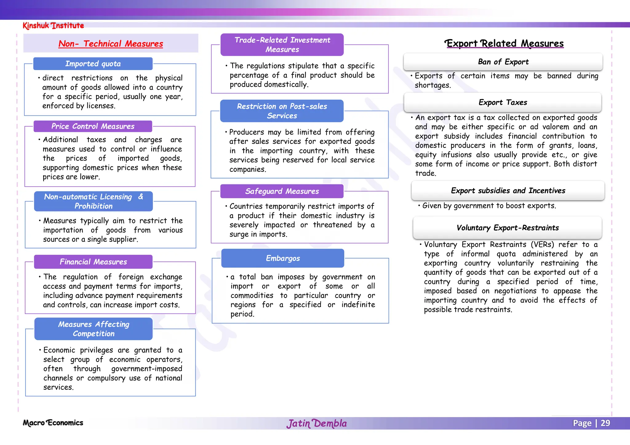 Macro Economics for class 12 and class 11 | PDF