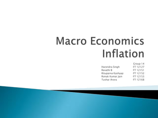 Macro economics Inflation | PPTX | Commodities | Economy