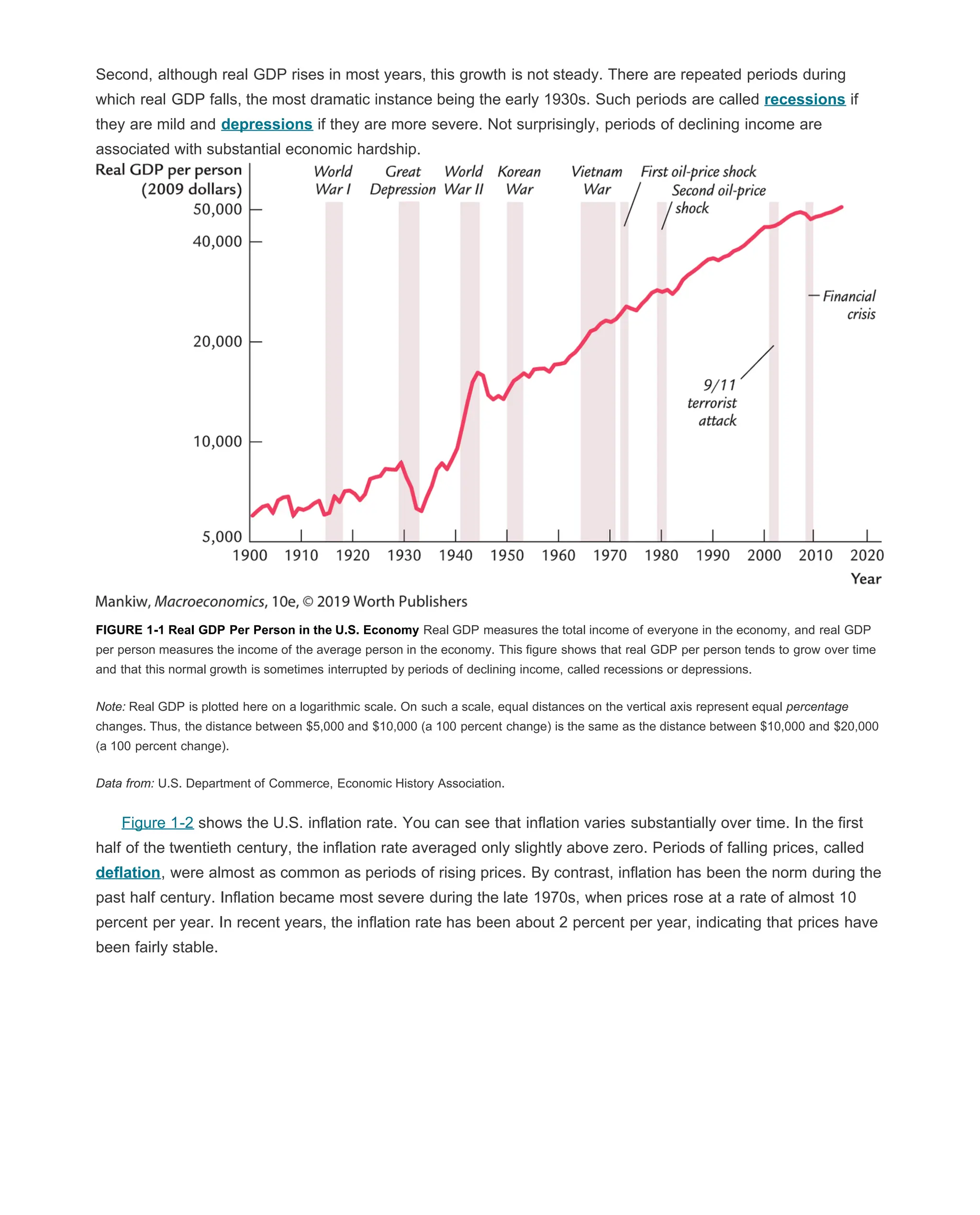 MACROECONOMICS - N. Gregory Mankiw - 10th, 2018.pdf