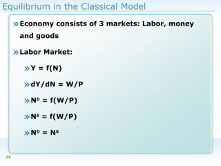 Macroeconomics 23 dec | PPT