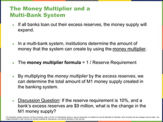 Understanding MacroEconomics2e-Chapter14.pptx