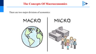 Macroeconomics Aggregate Demand &Aggregate Supply.pptx