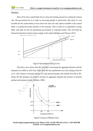 Macroeconomics Assignment Sample | PDF