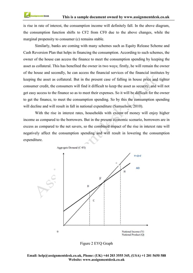 Macroeconomics Assignment Sample | PDF | Business Accounting & Finance ...
