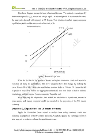 Macroeconomics Assignment Sample | PDF