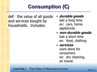 MACROECONOMICS-CH2 | PPT