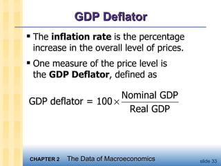 MACROECONOMICS-CH2 | PPT