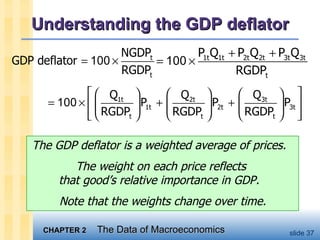 MACROECONOMICS-CH2 | PPT