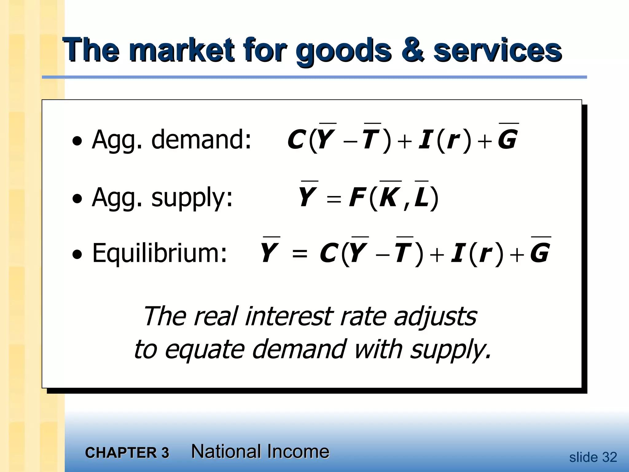 MACROECONOMICS-CH3 | PPT
