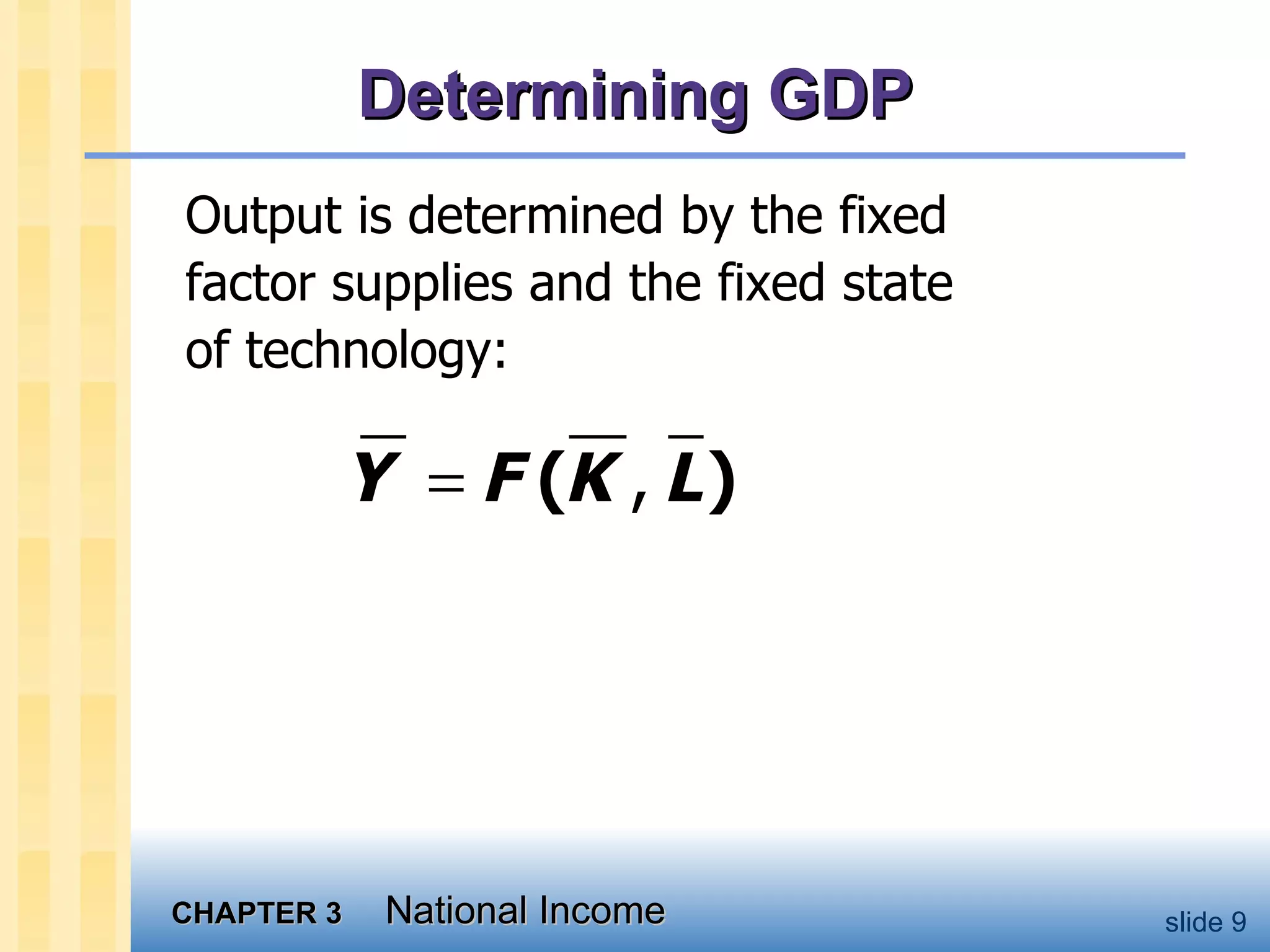 MACROECONOMICS-CH3 | PPT