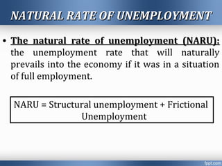 Macroeconomics chapter 3 | PPT