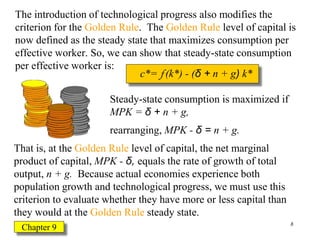 Macroeconomics chapter 9 | PPTX