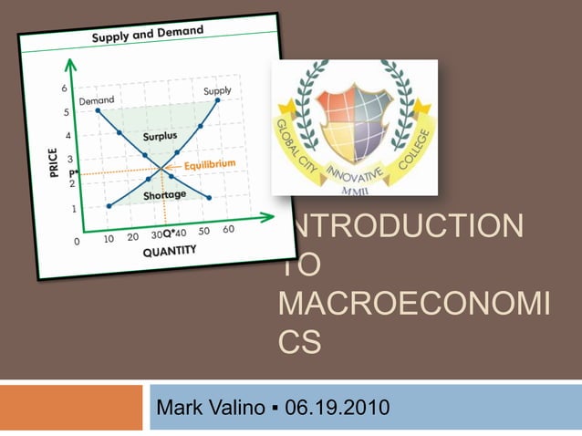 Class Introduction: Macroeconomics Class 3 AY10-11 | PPT