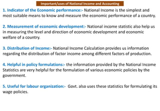 MACRO ECONOMICS COMPLETE NOTES class pdf | PDF
