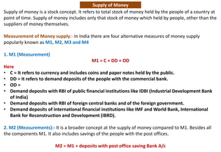 MACRO ECONOMICS COMPLETE NOTES class pdf | PDF