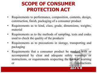 Macro Economics_Consumer Protection.pptx