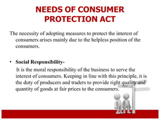 Macro Economics_Consumer Protection.pptx