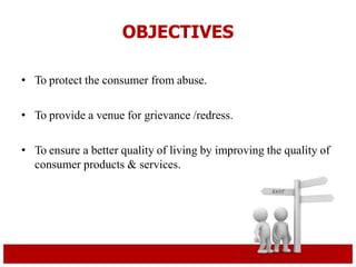Macro Economics_Consumer Protection.pptx