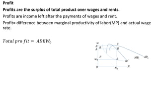 Macroeconomics_ distribution_II sem_2080.pdf