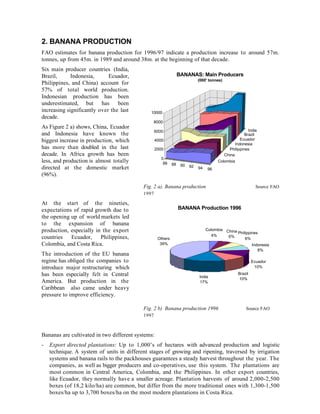 Macroeconomics of banana trade | PDF