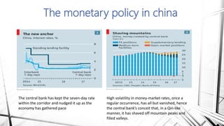 Macroeconomics of china | PPTX