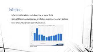 Macroeconomics of china | PPTX