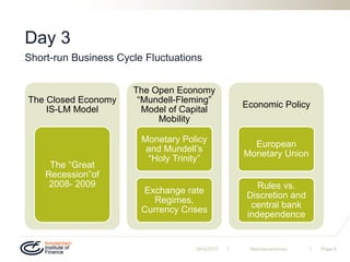Macroeconomics and Global Financial Markets | PDF