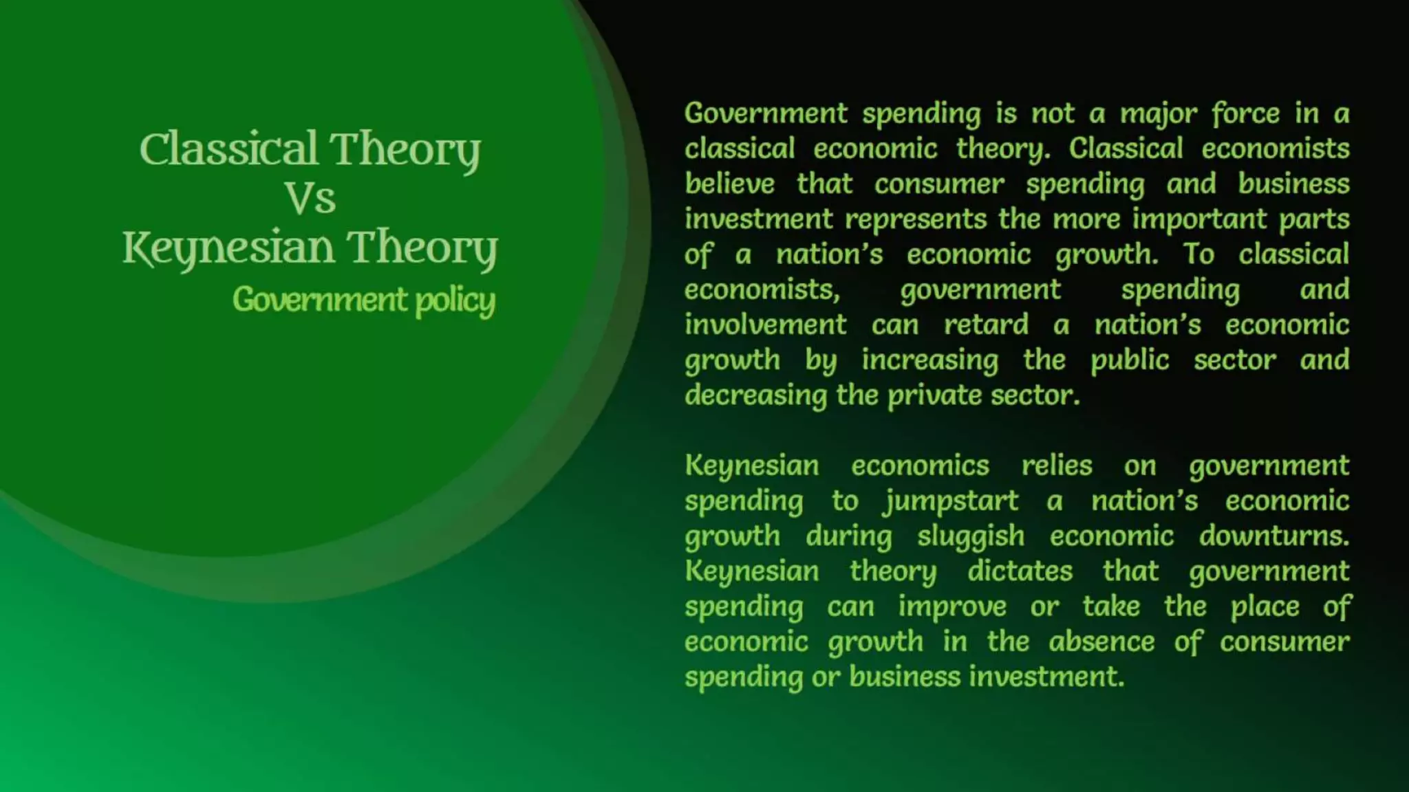 An overview on the difference between classical theory and Keynesian theory | PPT