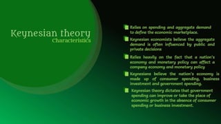 An overview on the difference between classical theory and Keynesian ...