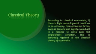 An overview on the difference between classical theory and Keynesian theory | PPT