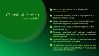 An overview on the difference between classical theory and Keynesian theory | PPT