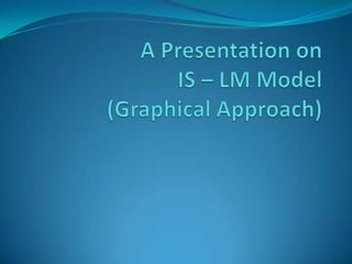 A Presentation on IS-LM Model | PPT
