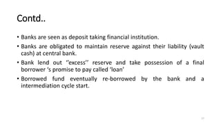 Banking Theories and Macroeconomics Slideshare | PPT