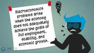 Macroeconomics problems | PPT