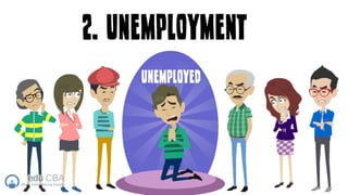 Macroeconomics problems | PPT