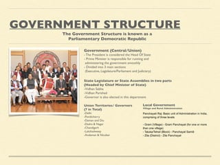 Macroeconomics Group Project | PPT