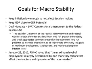 Macroeconomic Stabilization Policy and it's components | PPTX