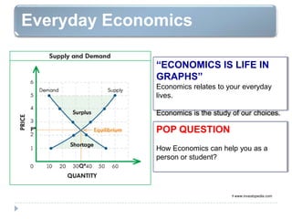Macroeconomics: Introduction to Economics | PPTX
