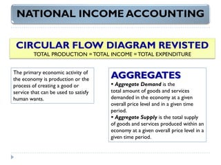 GDP and National Income Accounting | PDF