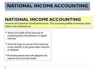 GDP and National Income Accounting | PDF