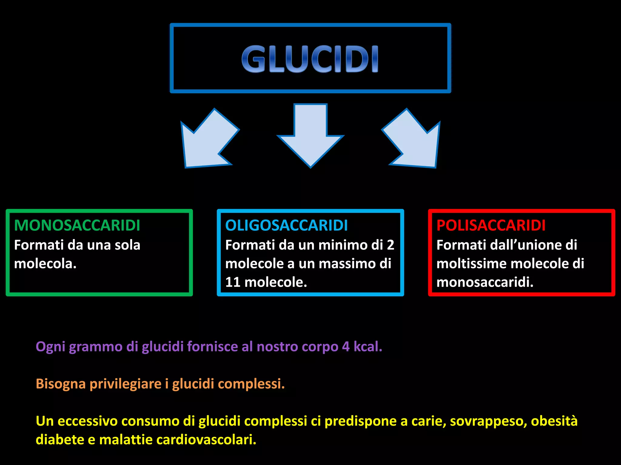 Macro e micro nutrienti | PPTX
