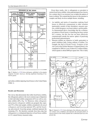 Fossil Horses, Orthogenesis, and Communicating Evolution in Museums | PDF