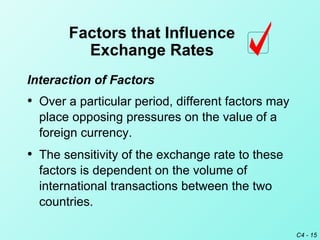Macro exchange rate | PPT