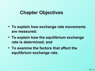 Macro exchange rate | PPT