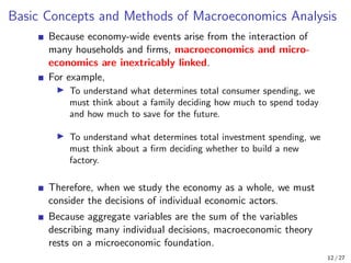 Macro i ch_1 | PDF