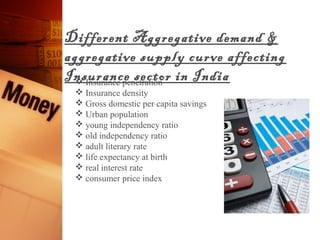 Macro insurance | PPT