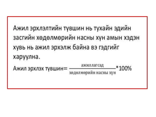 Macro l4.unemployment | PPT