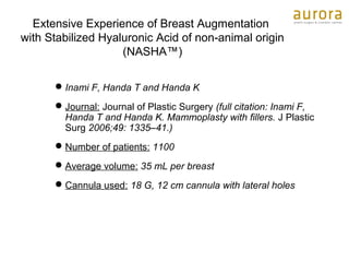 Macrolane Breast Enhancement - Paris | PPT