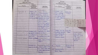 PHYSICAL SCIENCE MACRO LESSON PLAN.pptx